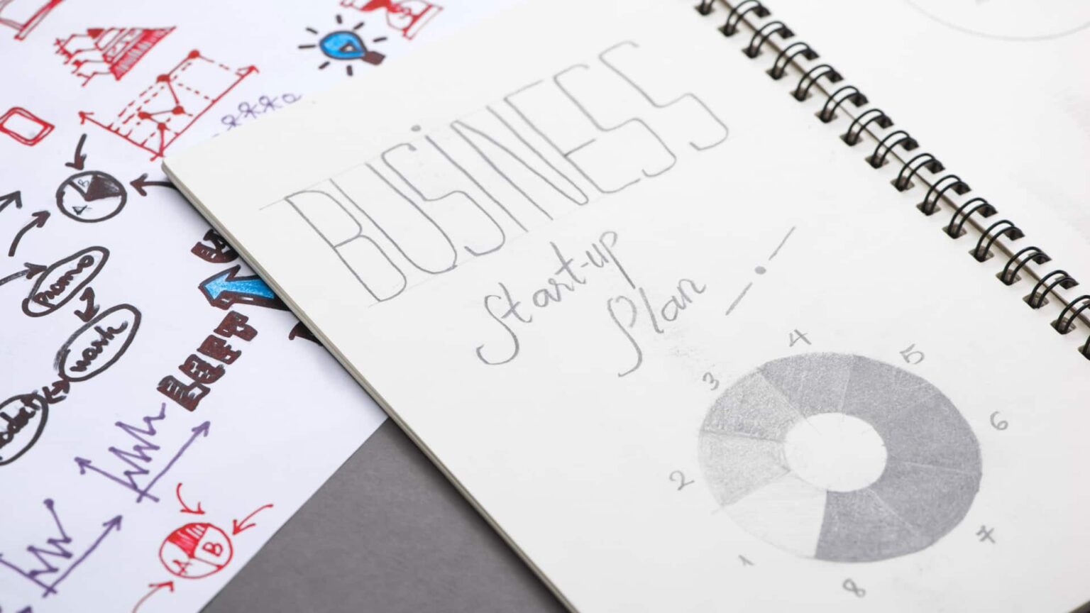 Startup – Qué es, características, tipos y fases para iniciar una ...